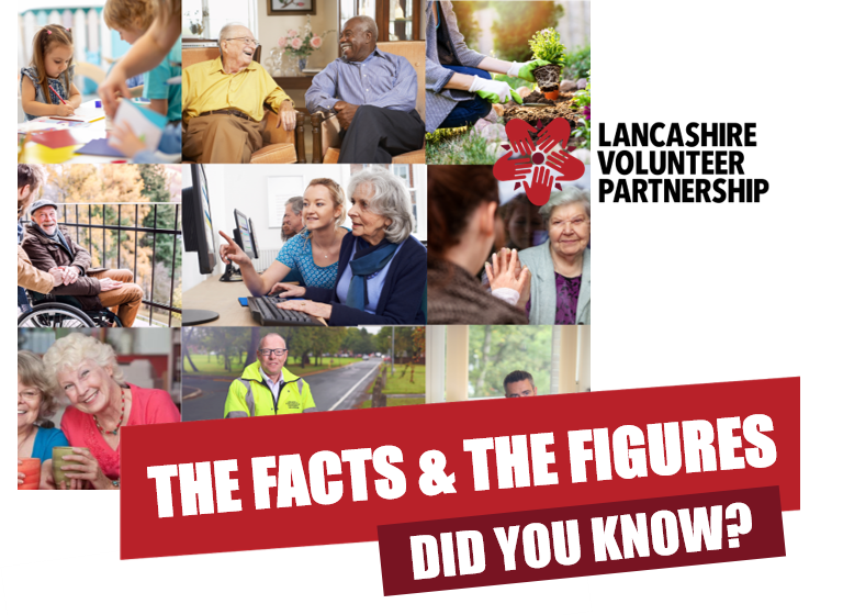 The facts and figures from 2022! • Lancashire Volunteer Partnership